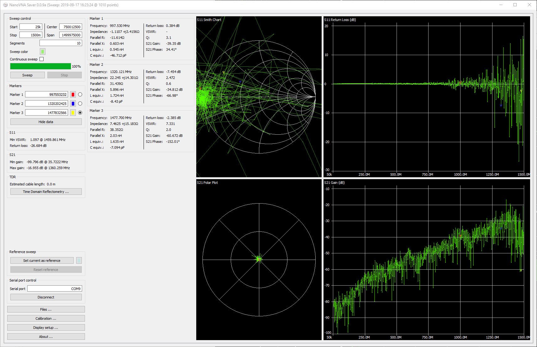 NanoVNA Saver - Part #1