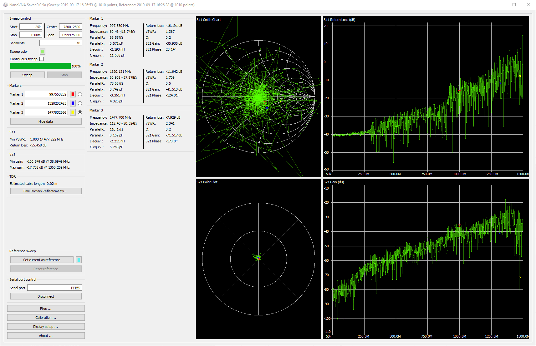 NanoVNA Saver - Part #1